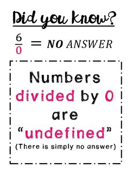 Did You Know? "Unwritten" Math Rules Posters