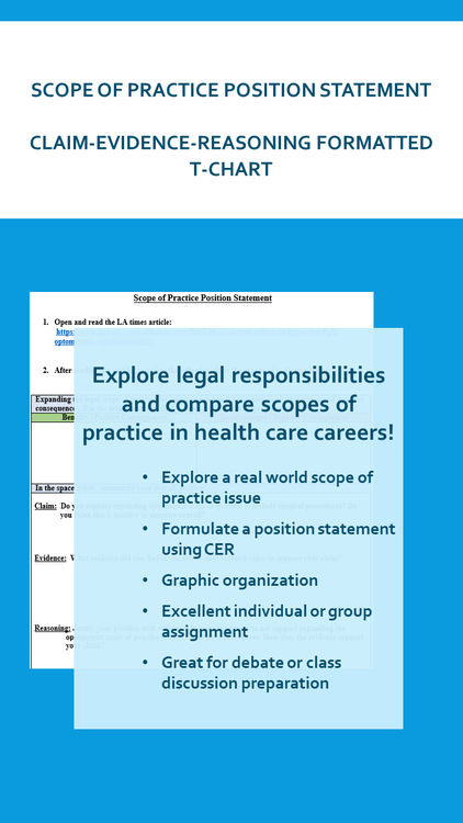 Healthcare Career Scope of Practice Position Statement: Ophthalmology ...
