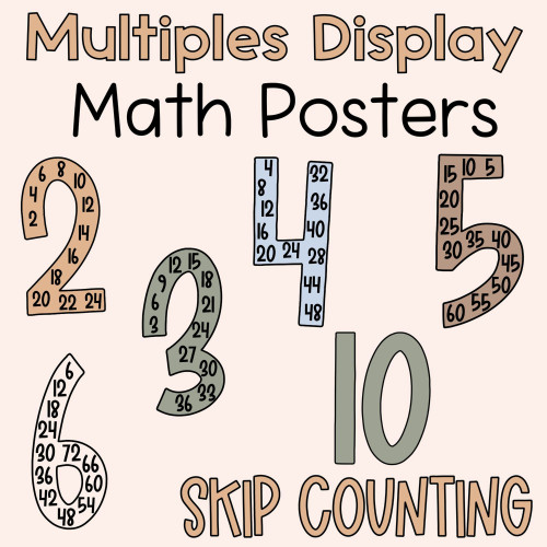Multiples Display Math Posters for Classroom Decor - Skip Counting ...
