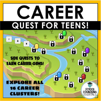 Career Cluster Activity CTE - Interactive and Engaging for Teens!