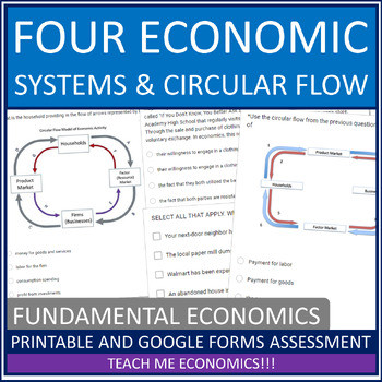 Four Economic Systems Circular Flow Economics Assessment Test Printable ...