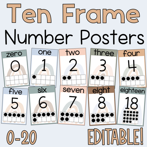 Ten Frame Number Math Posters for Classroom Decor - Editable Neutral ...