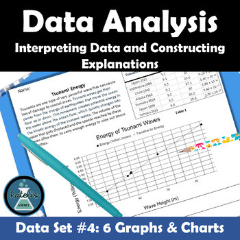 Analyzing and Interpreting Data Set #4 NGSS Interpreting Graphs and CER ...