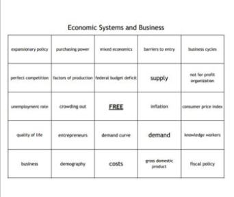 "Economic Systems" Bingo set for a Business Course - Amped Up Learning