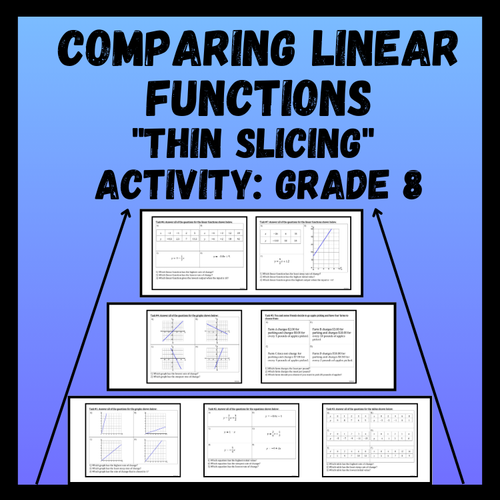Comparing Linear Functions BTC Thin Slicing Group Activity | Grade 8 Math