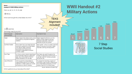WWII Handout #2 Military Actions Handout - Amped Up Learning