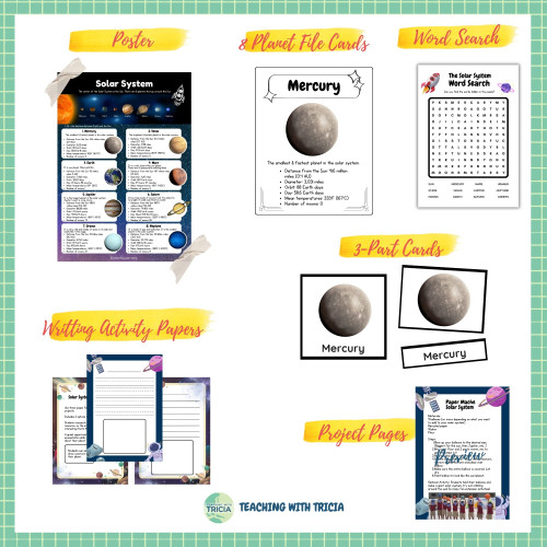 The Solar System PACK- 8 Planets: Posters, Fact Cards, 3-Part Cards ...