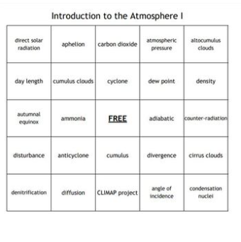 "The Atmosphere" Bingo set for a Physical Geography Course - Amped Up ...