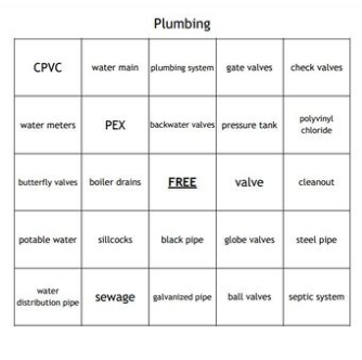 "Plumbing" Bingo set for an Ag. Structures Course - Amped Up Learning