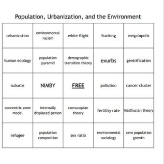"Population, Urbanization, and the Environment" Bingo Set for a ...