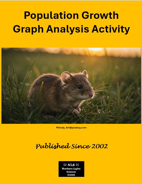 Ecology Population Growth Graph Analysis Activity - Amped Up Learning