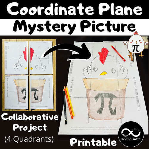 Pi Day Math Activity Collaborative Coordinate Graphing Mystery Picture ...