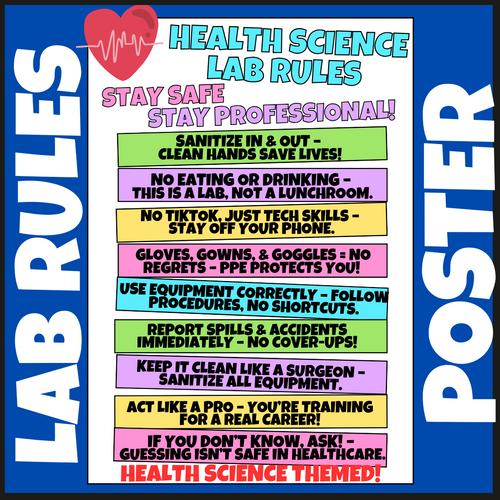 CTE Health Science Lab Rules Poster Follow Procedures, Stay Focused ...