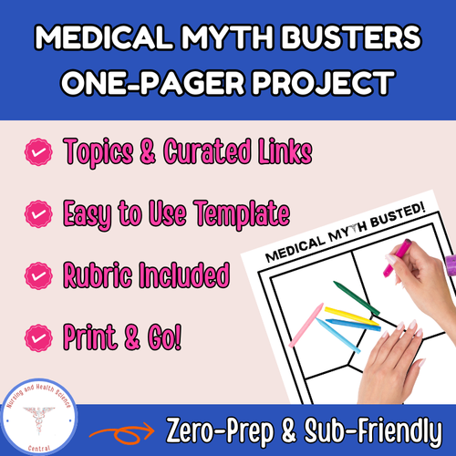 Medical Myth Busters | ZERO-Prep One-Pager Project for CTE Health Science