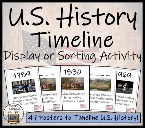 Ancient Egypt Timeline Display and Sorting Activity