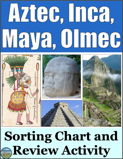The Aztec Inca Maya Olmec Activity Sorting Chart Image Analysis Review ...