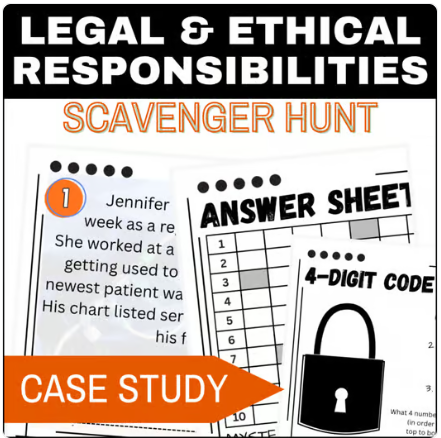 Healthcare Legal & Ethical Responsibilities | Patient Privacy Case ...