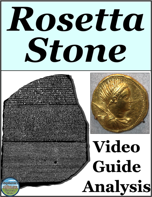 Rosetta Stone Activity Video Guide Analysis