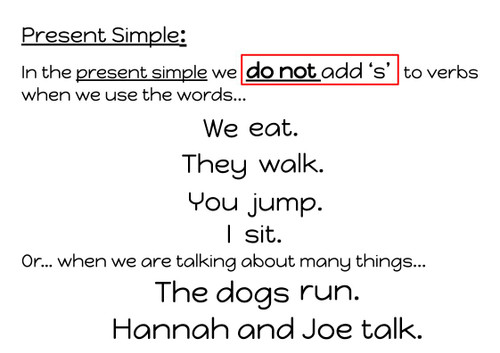 Present Simple PowerPoint Bundle - Amped Up Learning