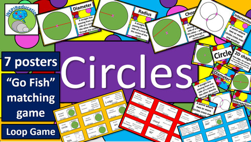 Circles - Vocabulary Cards, Image Posters, Loop Game, "I have...Who has ...