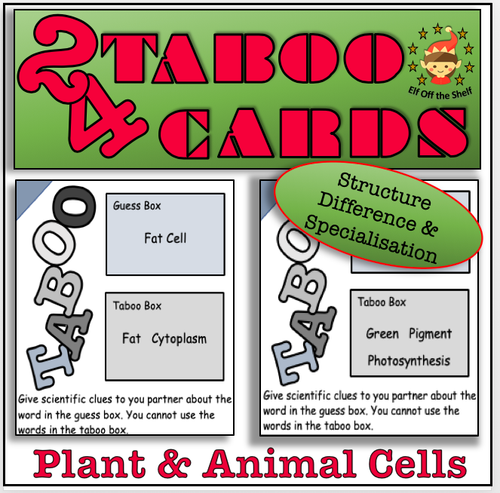 Plant and Animal Cells - Structure, Differences, Specialisation - Taboo ...
