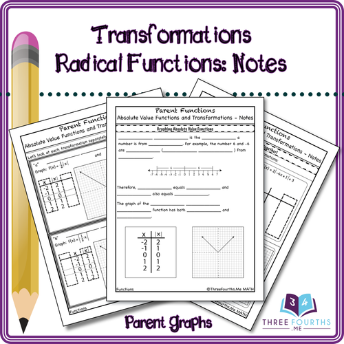Radical (Square Root) Function Transformations Scaffolded Notes - Amped ...
