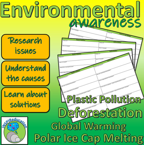 Environmental Issues: Deforestation, Plastic Pollution, Ice Cap Melting ...
