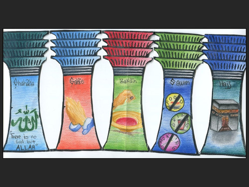 Project: The Five Pillars of Islam - Amped Up Learning