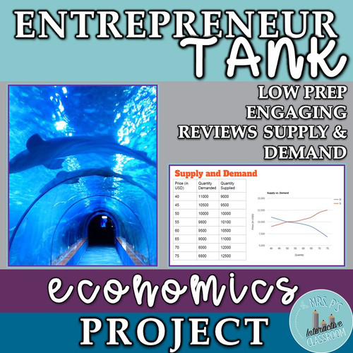 Economics Entrepreneur Tank Project for the Supply and Demand Unit ...