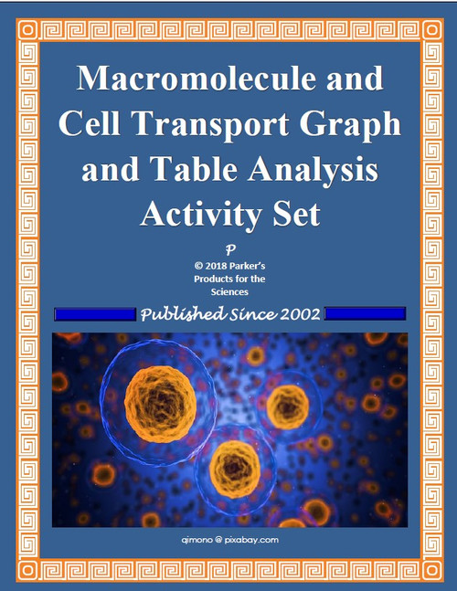 Macromolecule and Cell Transport Graph and Table Analysis Activity Set ...