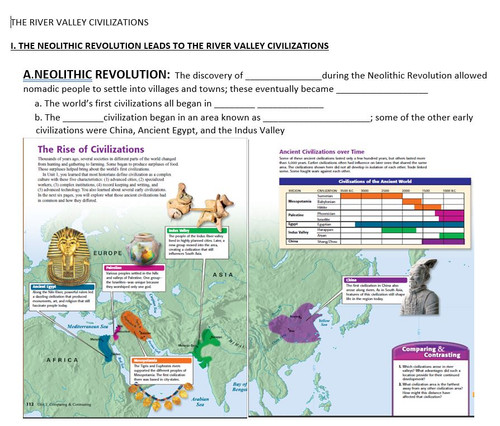 River Valley Civilizations - Amped Up Learning