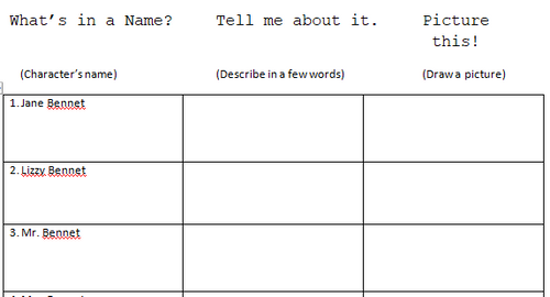 Pride and Prejudice- Character Chart - Amped Up Learning