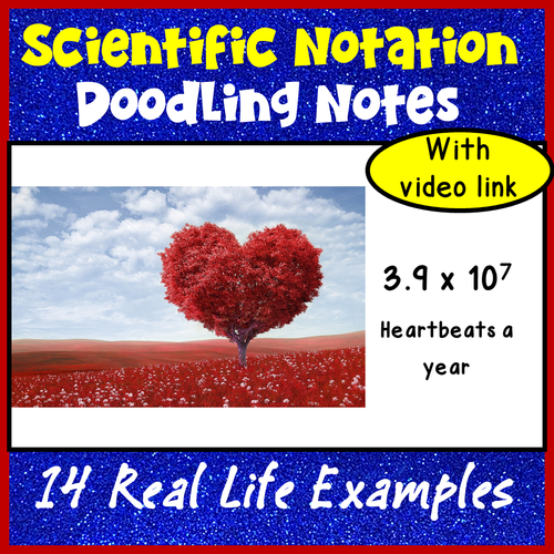 Doodle Notes: Scientific Notation - Amped Up Learning