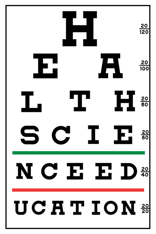 Health Science - "Eye Chart" Poster - Amped Up Learning