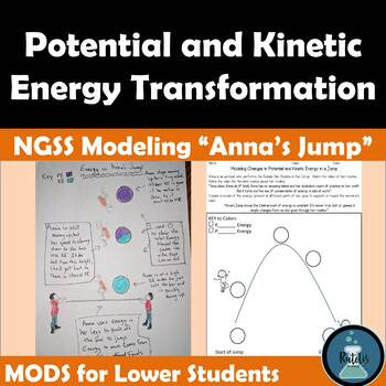 NGSS SEP: Developing Models & MS-PS3-2 Performance Assessment: "Anna's ...