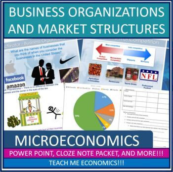 Business Organizations and Market Structures PowerPoint and Cloze Notes ...