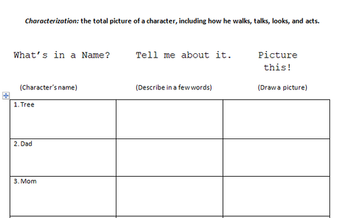 Stand Tall by Joan Bauer- Character Chart - Amped Up Learning