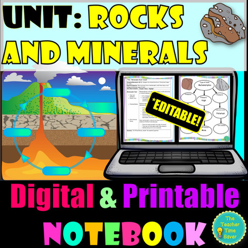 Rocks Unit Digital Notebook Bundle - Amped Up Learning