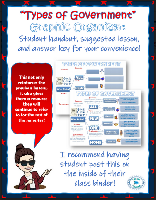 Types of Government Graphic Organizer & Answer Key - Amped Up Learning
