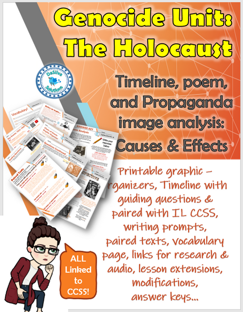 Genocide Unit: The Holocaust - Timeline, Poem Analysis, Propaganda ...