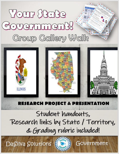 Your State Government - Group Gallery Walk Informational Poster Project ...