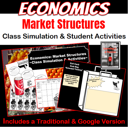 Economics | Market Structures Class Simulation | "Hands- On" Student ...