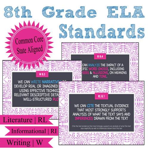 Comprehensive 8th Grade ELA Standards Powerpoint PDF Prints Amped comprehensive-8th-grade-ela-standards-powerpoint-pdf-prints-amped