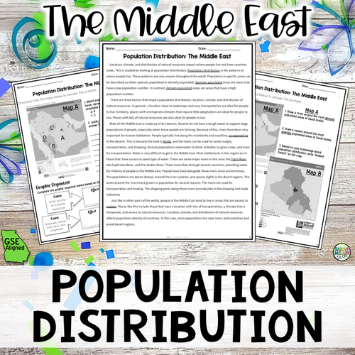 Population Patterns in the Middle East Reading Packet (SS7G7a) - Amped ...