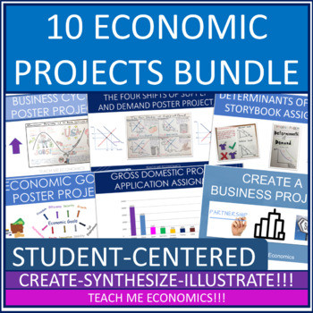10 One-Pagers, Posters, Booklets, and Projects for Economics Printable ...