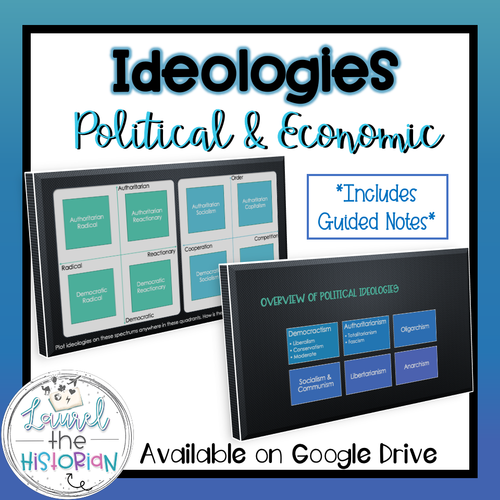 Types of Government and Economic Systems Powerpoint & Guided Notes ...