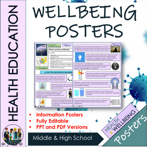 Positive Wellbeing Posters - Amped Up Learning