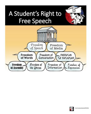 A Student's Right to Free Expression - Amped Up Learning