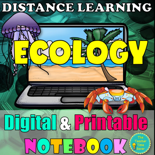 Ecology Symbiosis Carrying Capacity Biology Notebook
