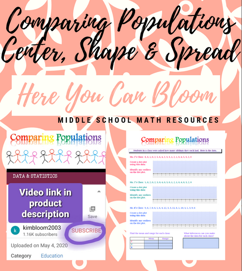 Comparing Populations - Center, Shape & Spread - FREE